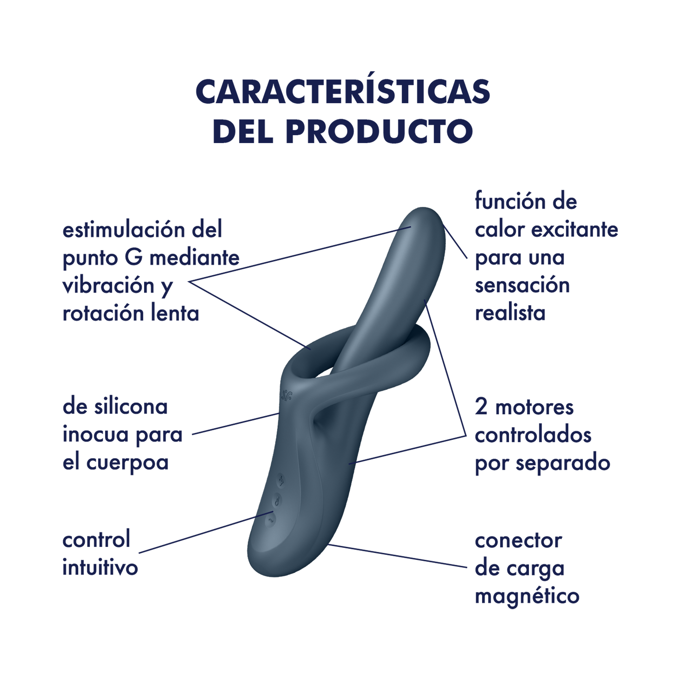 Satisfyer Heat Flex 4 Rabbitvibrator online kaufen | Satisfyer DE | Satisfyer ES