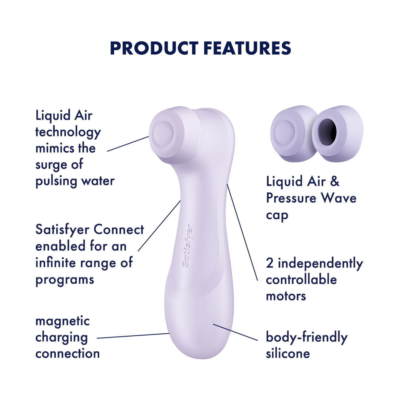 Satisfyer Pro 2 Generation 3 Connect App kaufen | Satisfyer DE | Satisfyer UK