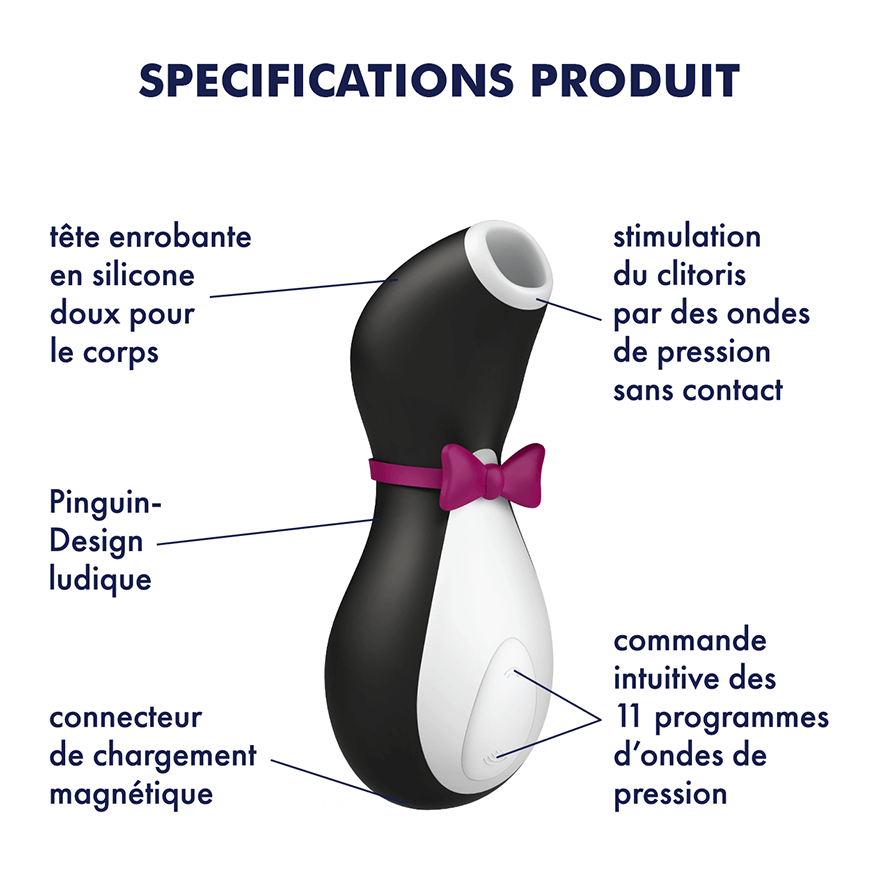 Satisfyer Penguin | Jouets érotiques pour les femmes | Satisfyer ...