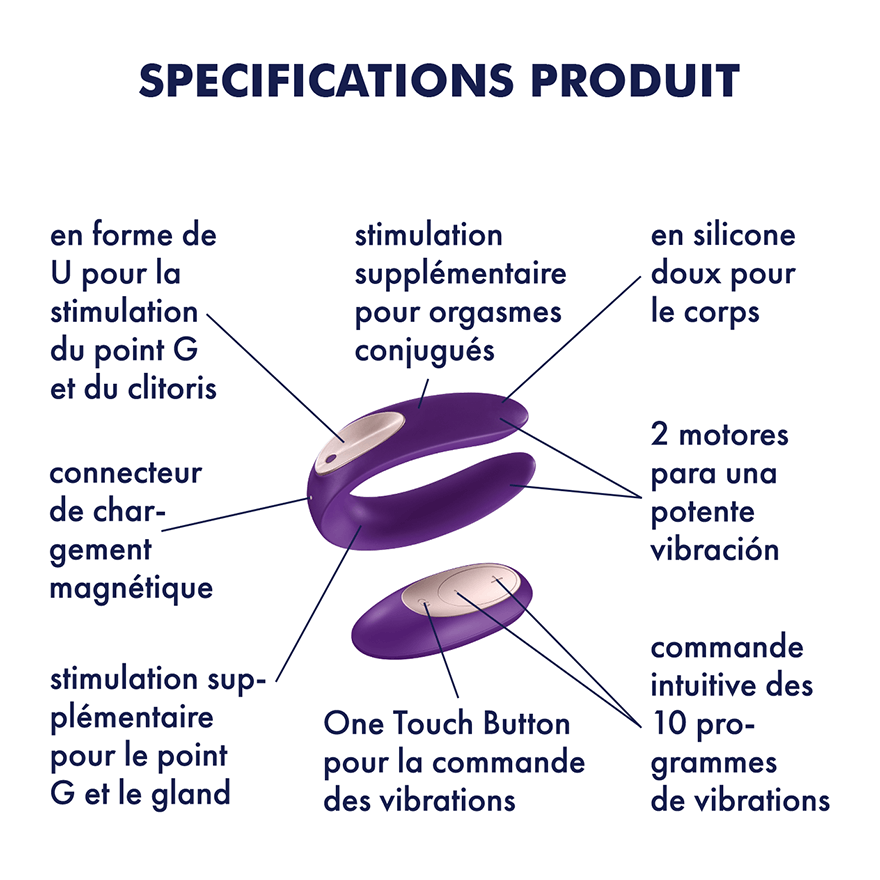 Satisfyer Double Plus Remote | Satisfyer FR